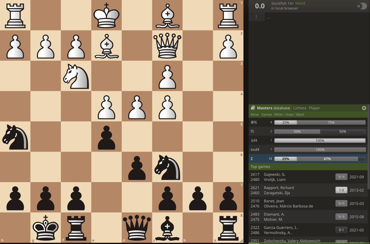 lichess.org on Twitter: "Today's #NepoDing Thematic Arena is from 9. d4! This equal position is ...