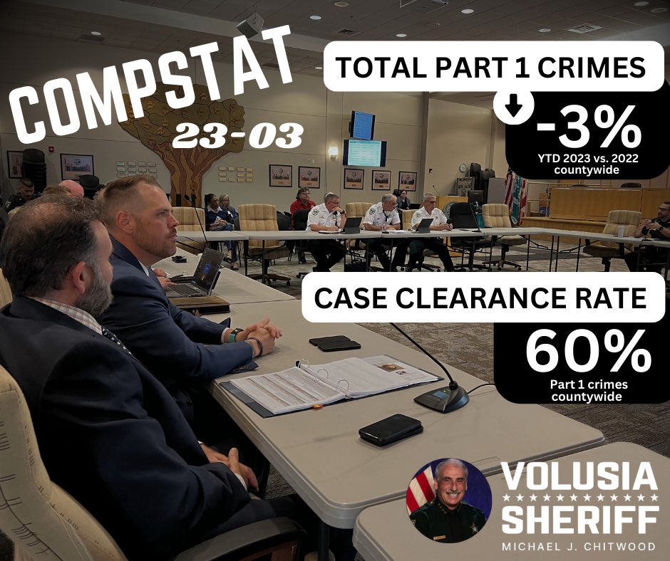 Volusia Sheriff on Twitter: "We’re at our monthly CompStat meeting with @SheriffChitwood in ...