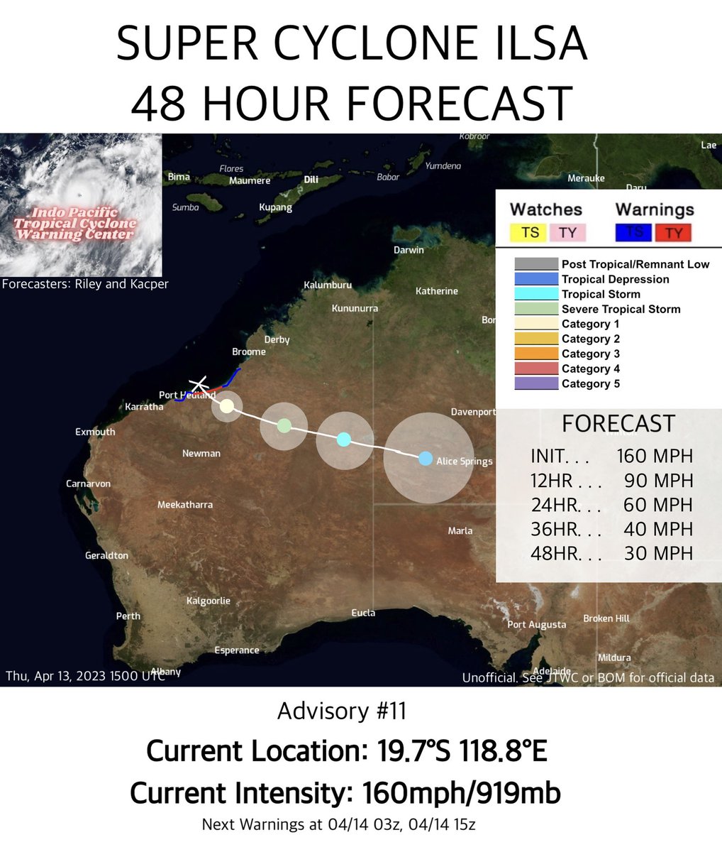IPTCWC on Twitter: "Super Cyclone #ILSA Advisory #11. Observation confirms ILSA is now a ...