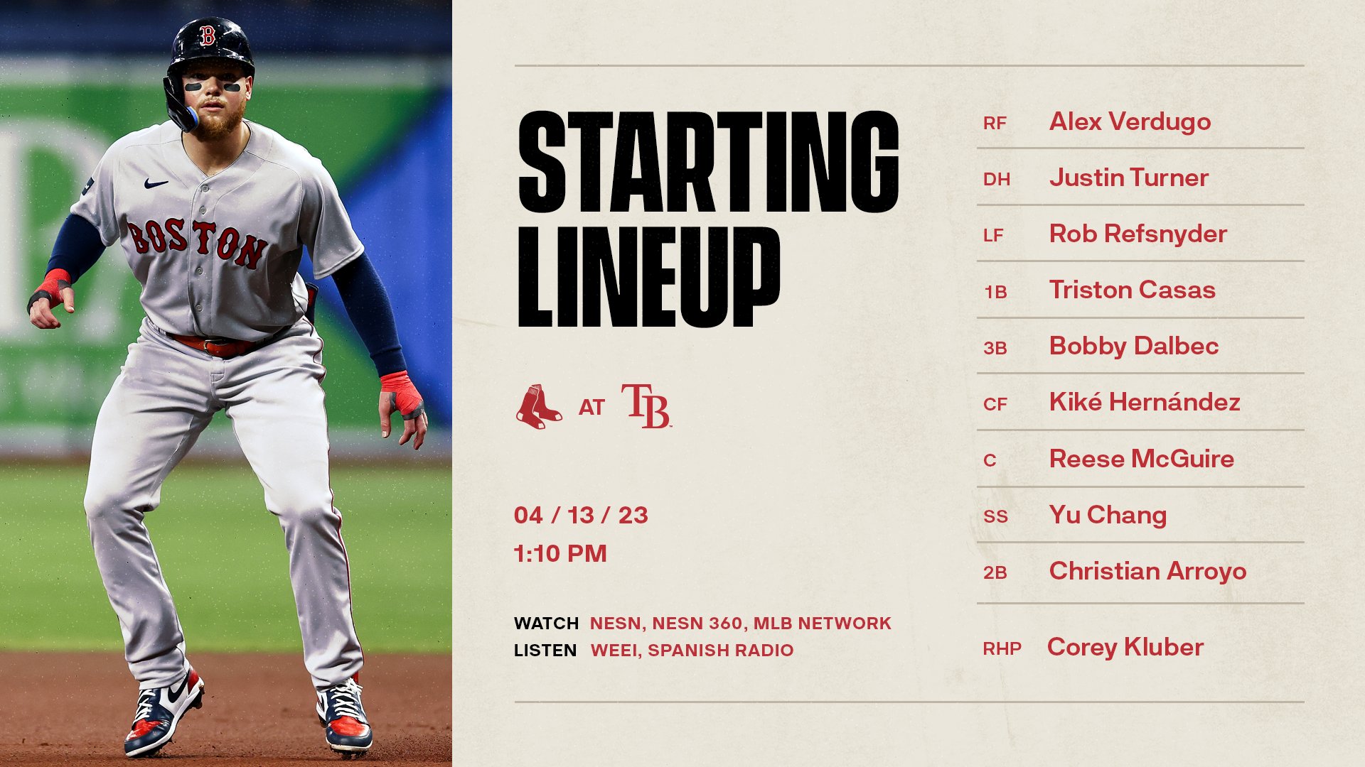 Red Sox Starting Lineup 2022