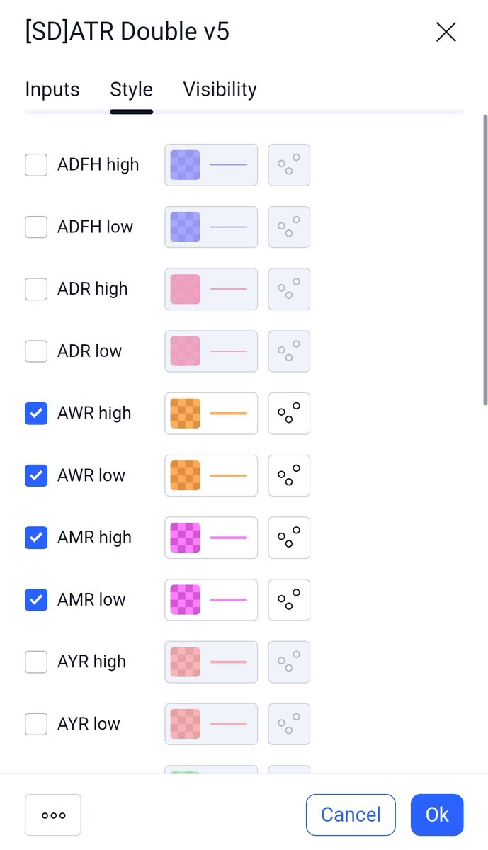 #SWING TRADING STRATEGY Using ATR levels. What is ATR? The average true ...