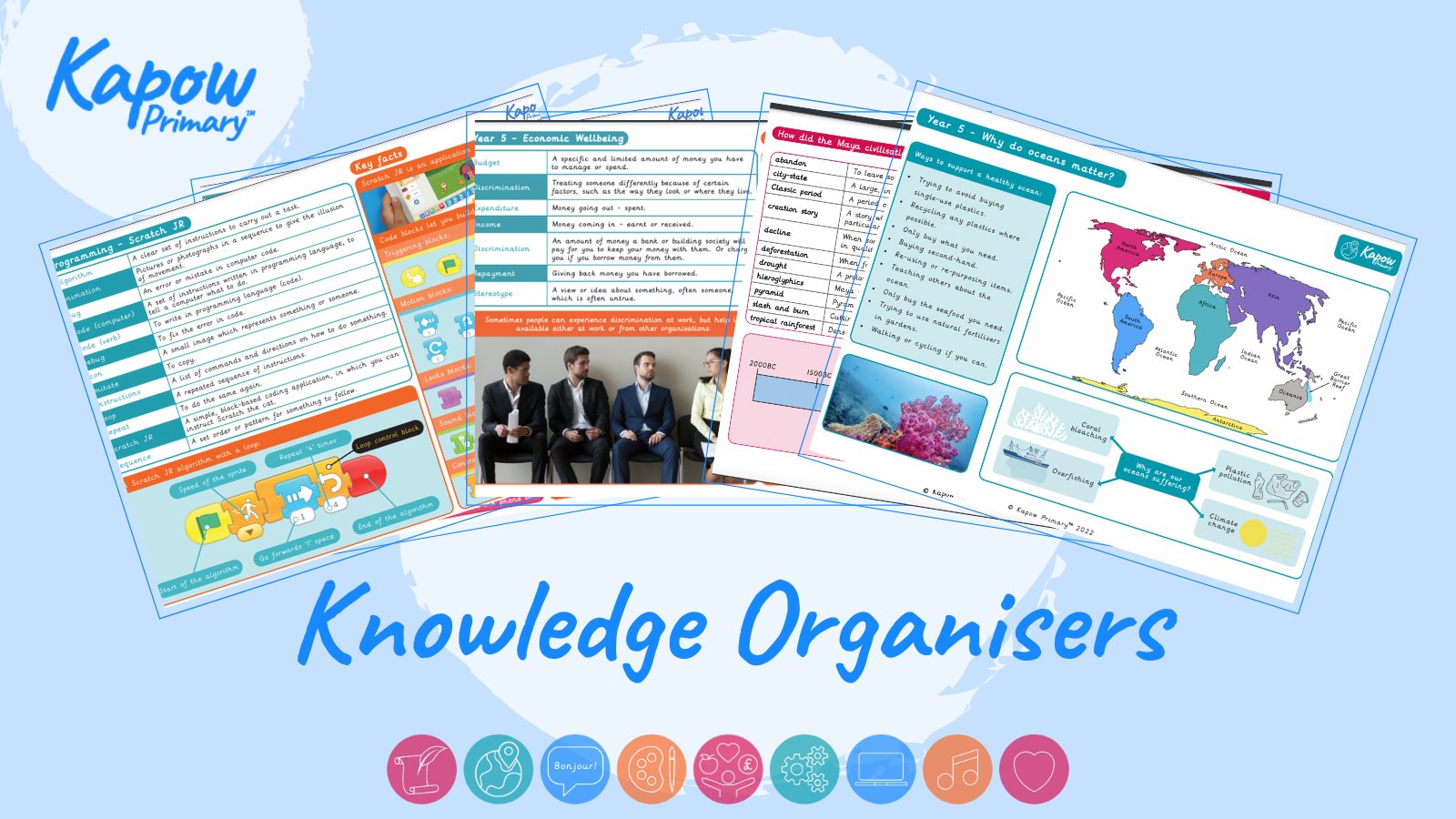 Kapow Primary on Twitter: "Did you know our foundation subject schemes come with # ...