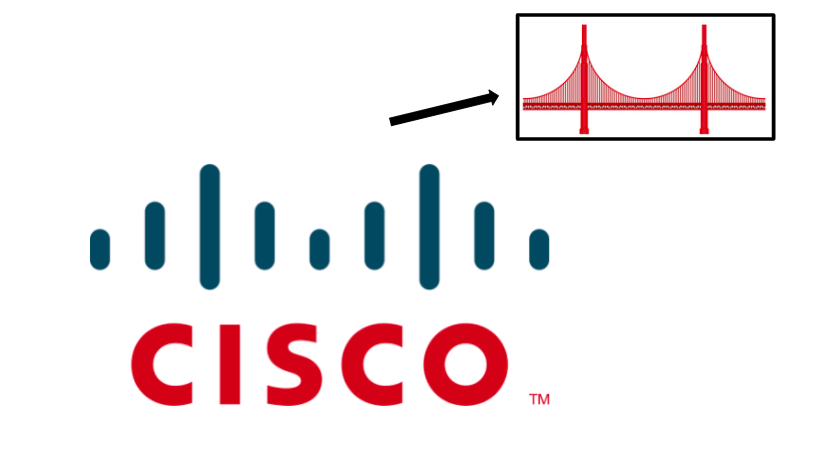 Cisco Bridge Logo Cisco Intersight Workshop WWT