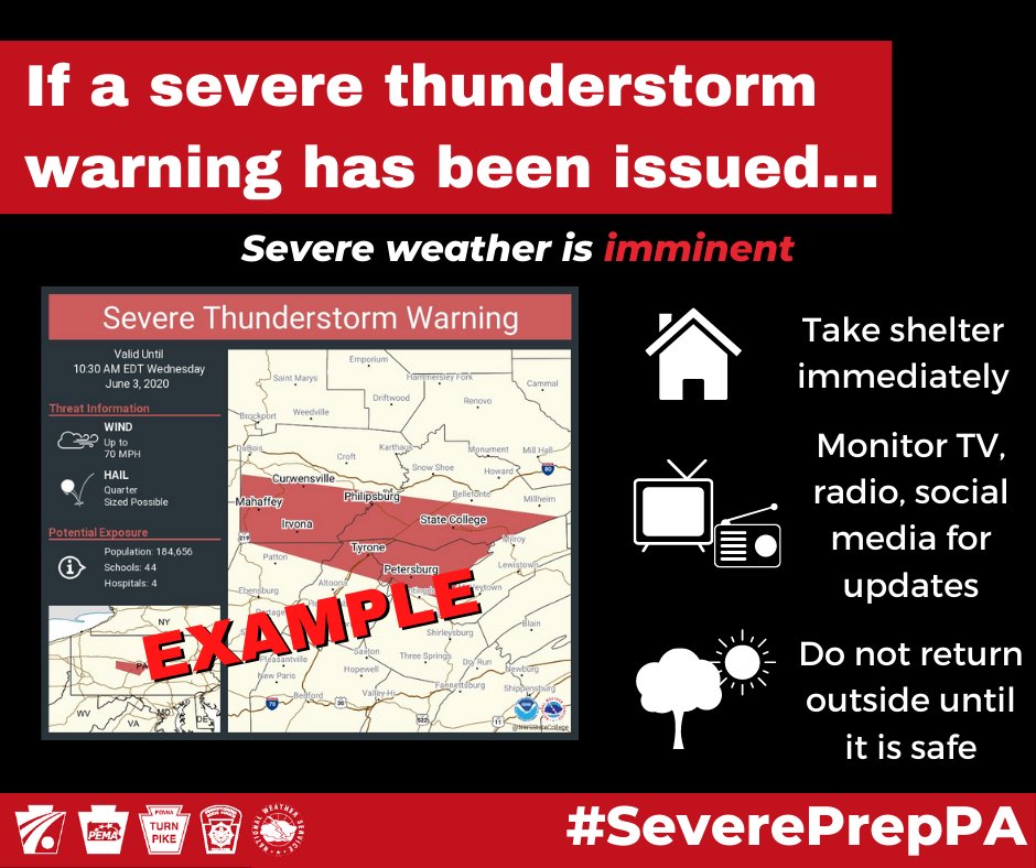 NWS State College on Twitter: "If a warning has been issued for your area… severe weather is ...