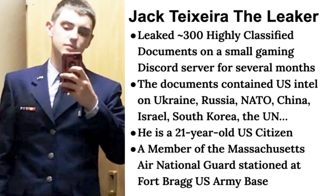 Ukraine Battle Map On Twitter The Fbi Has Arrested Jack Teixeira The