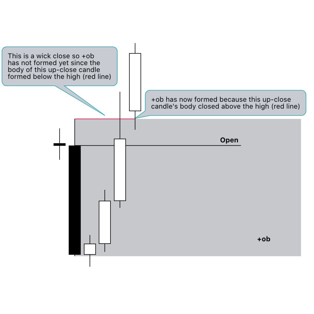 Thread by @Dangstrat on Thread Reader App – Thread Reader App