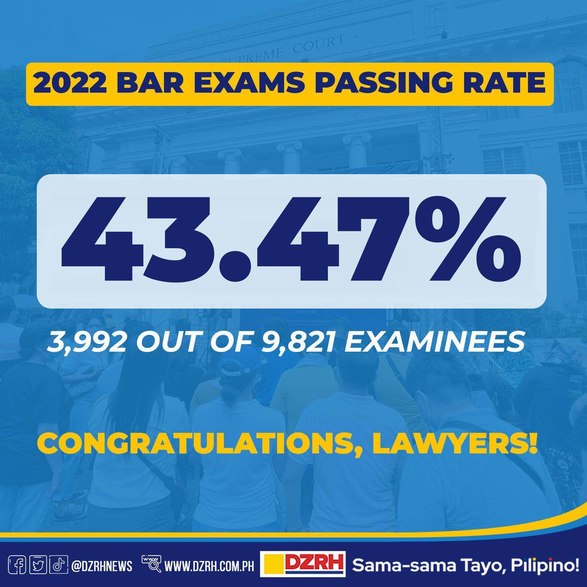 DZRH NEWS on Twitter: DZRH NEWS on Twitter: