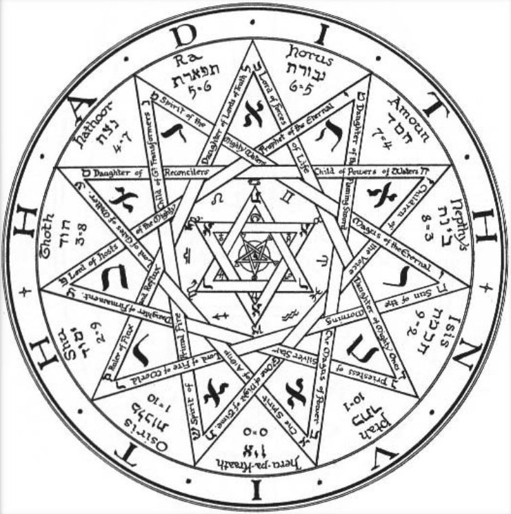 IF 10 - 1 = 9 And the digit sum version: 10 = (1+0) = 1-1 = 0 Then 0 ...