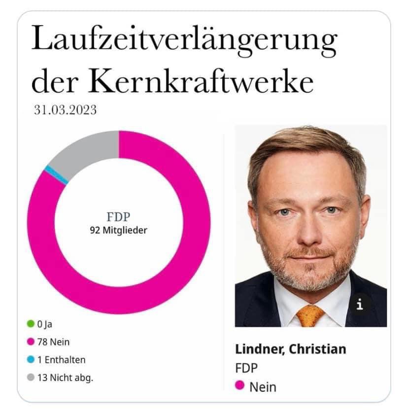 Jörg Rehmann on Twitter: Jörg Rehmann on Twitter: