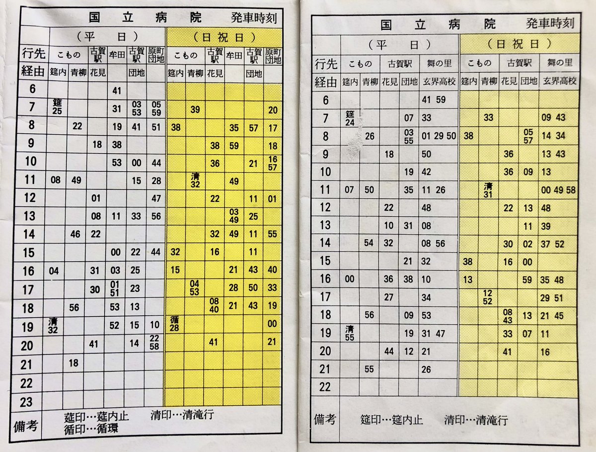 千丸台団地時刻表 横浜市営バス 62系統 時刻表 Gfwbi