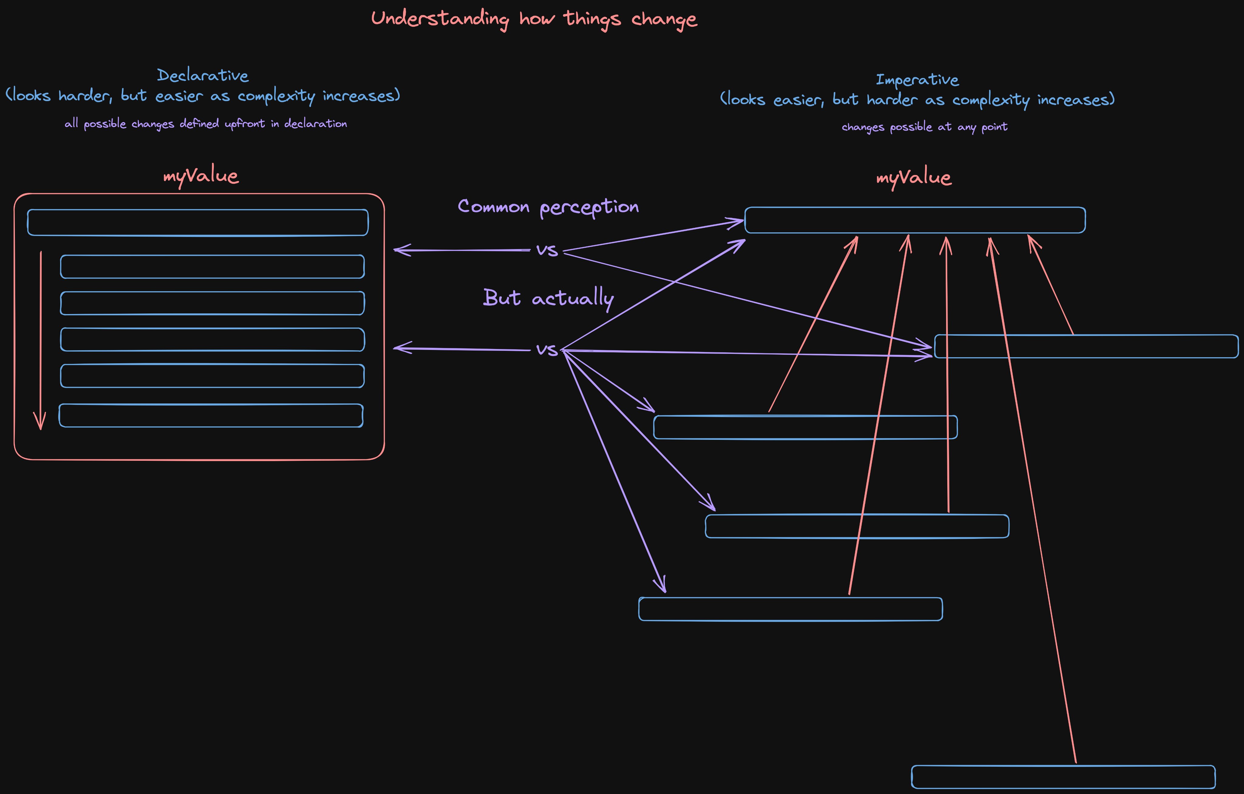 Josh Morony (@joshuamorony) / Twitter