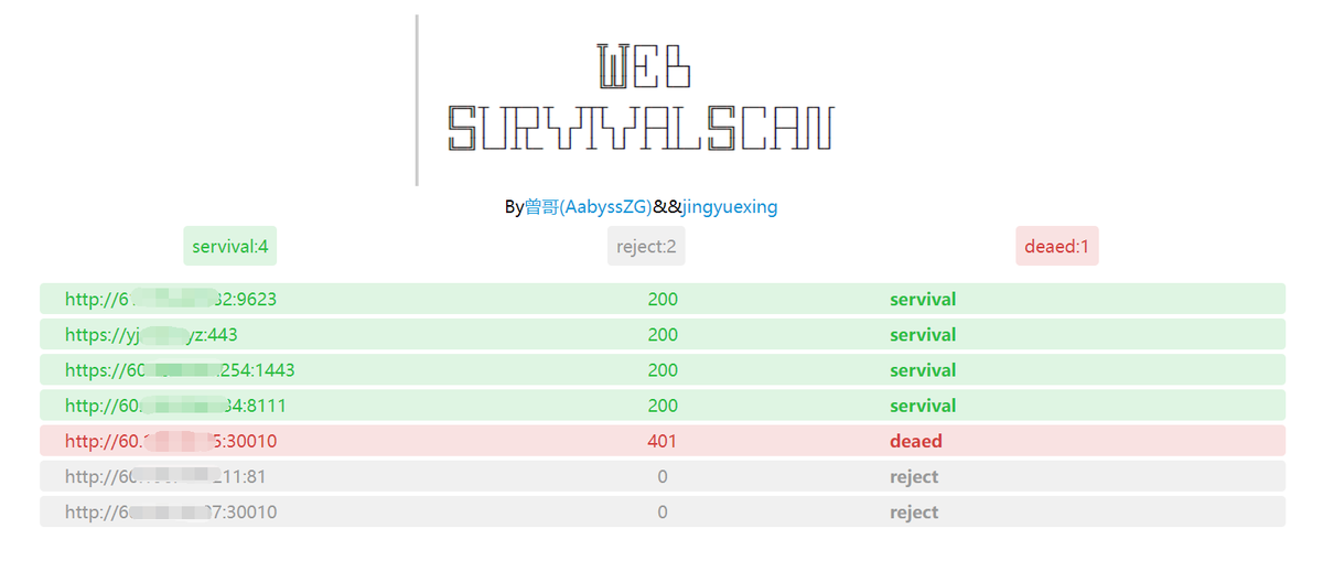 曾哥 on Twitter: "之前写的Web-SurvivalScan收到一些师傅的好评，我们也在持续更新优化该开源项目😆 开源地址：https://github.com/AabyssZG ...