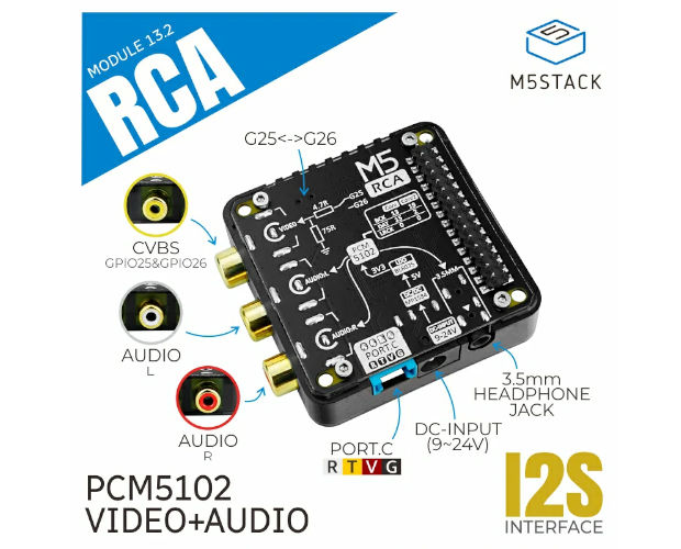 共立エレショップ on Twitter: "【商品情報】M5Stack用RCA オーディオ/ビデオコンポジットモジュール- 13.2 / M5STACK-M125 https ...