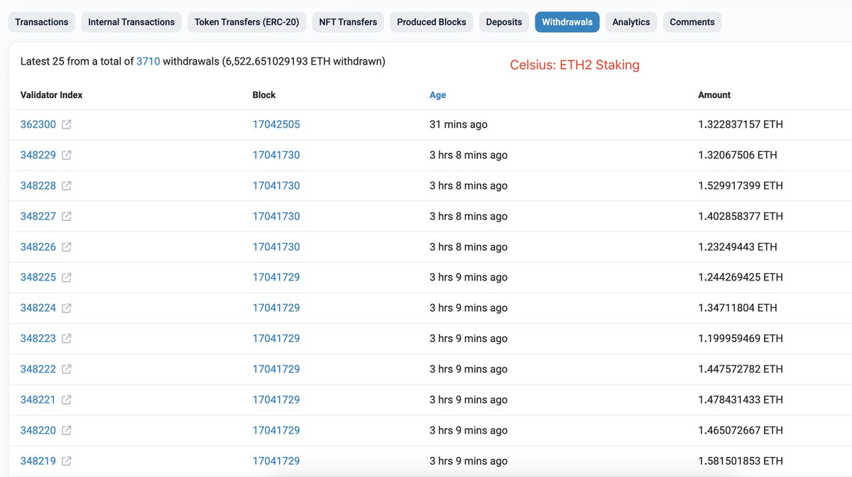 Lookonchain on Twitter: "239,882 $ETH ($504.5M) has been withdrawn. Here are the top 3 ...
