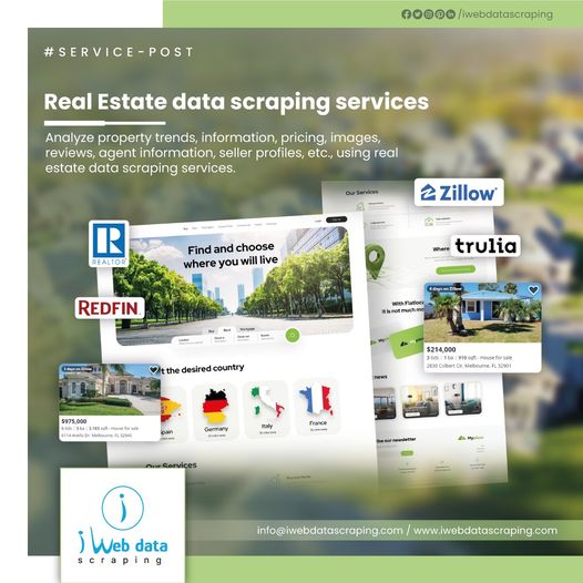iwebdatascraping on Twitter: "Web scraping in real estate is a process of #collectingproperty ...