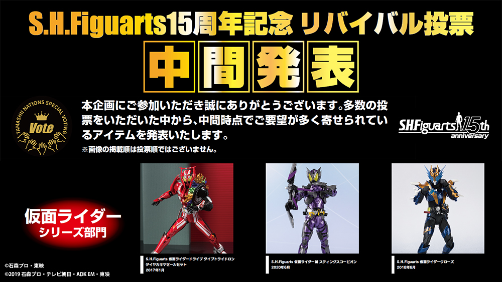 魂ネイションズ公式 on Twitter: " S.H.Figuarts 15周年記念 リバイバル投票 4/16まで受付中！ https://t.co/3MyafDR9fs 全4部門の【中間 ...