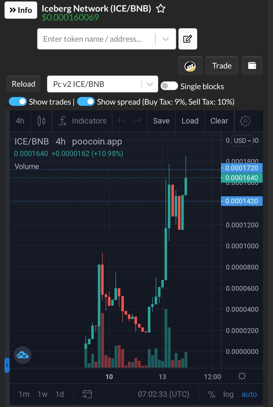 Iceberg Network (@Iceberg_Network) / Twitter