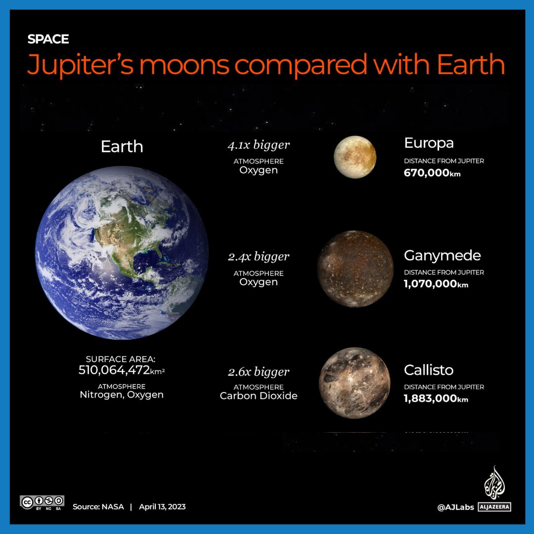 Thread by @AJEnglish on Thread Reader App – Thread Reader App