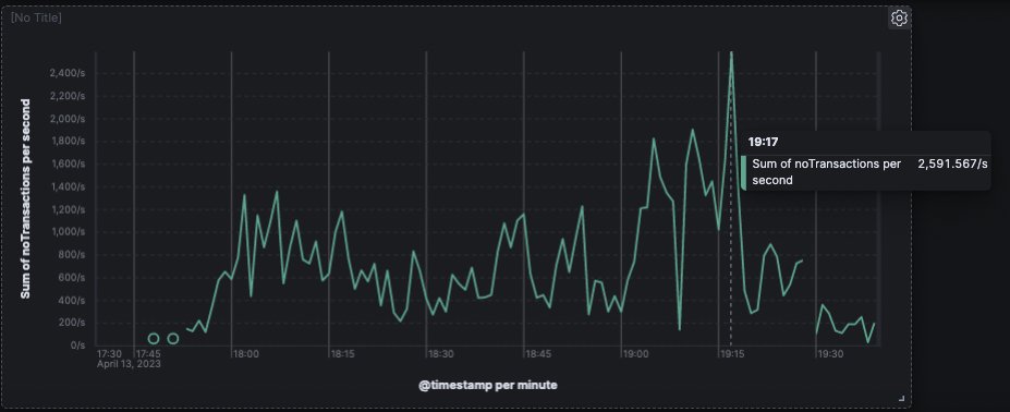 Quai Network on Twitter: Quai Network on Twitter: