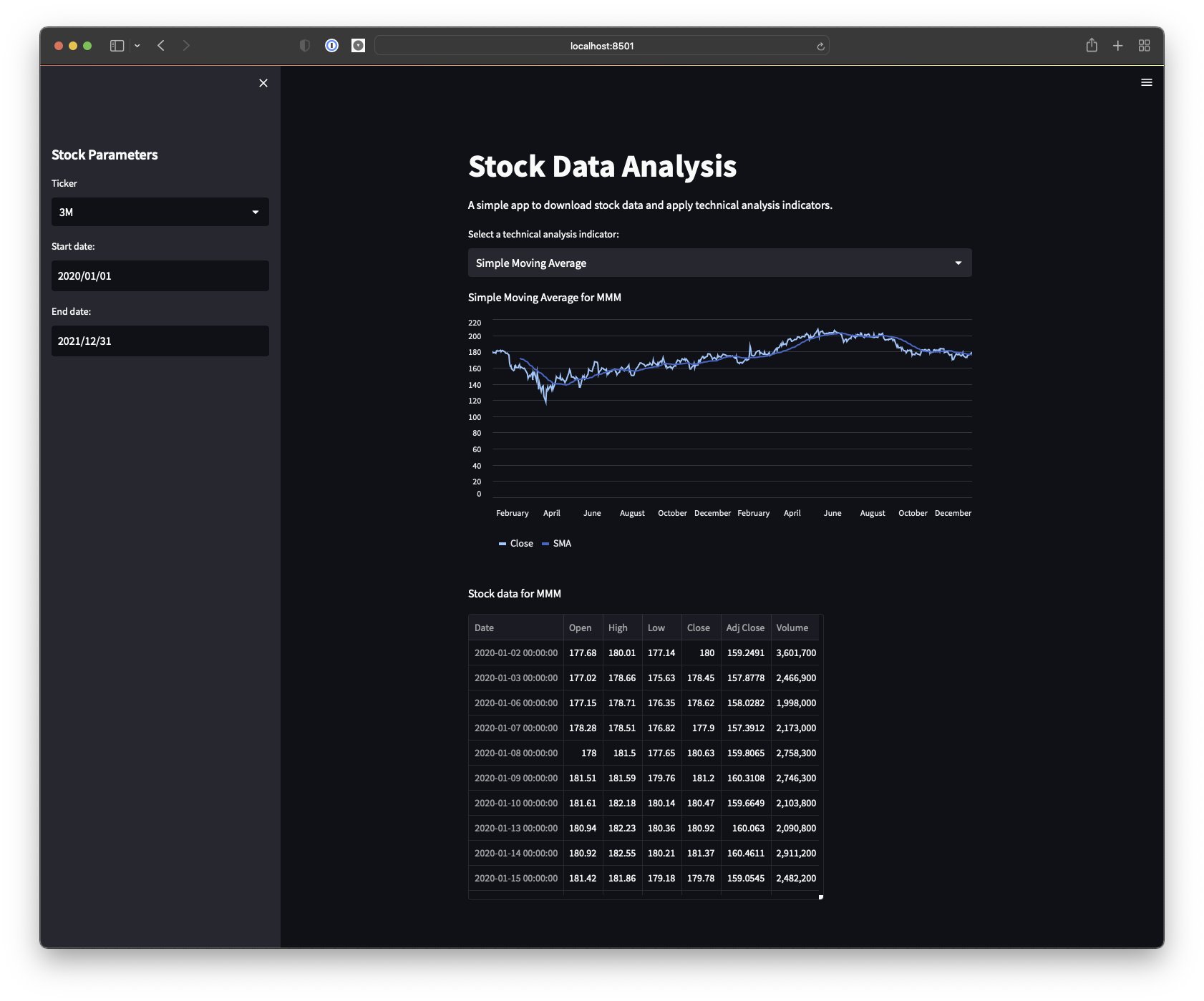 PyQuant News 🐍 on Twitter: PyQuant News 🐍 on Twitter: