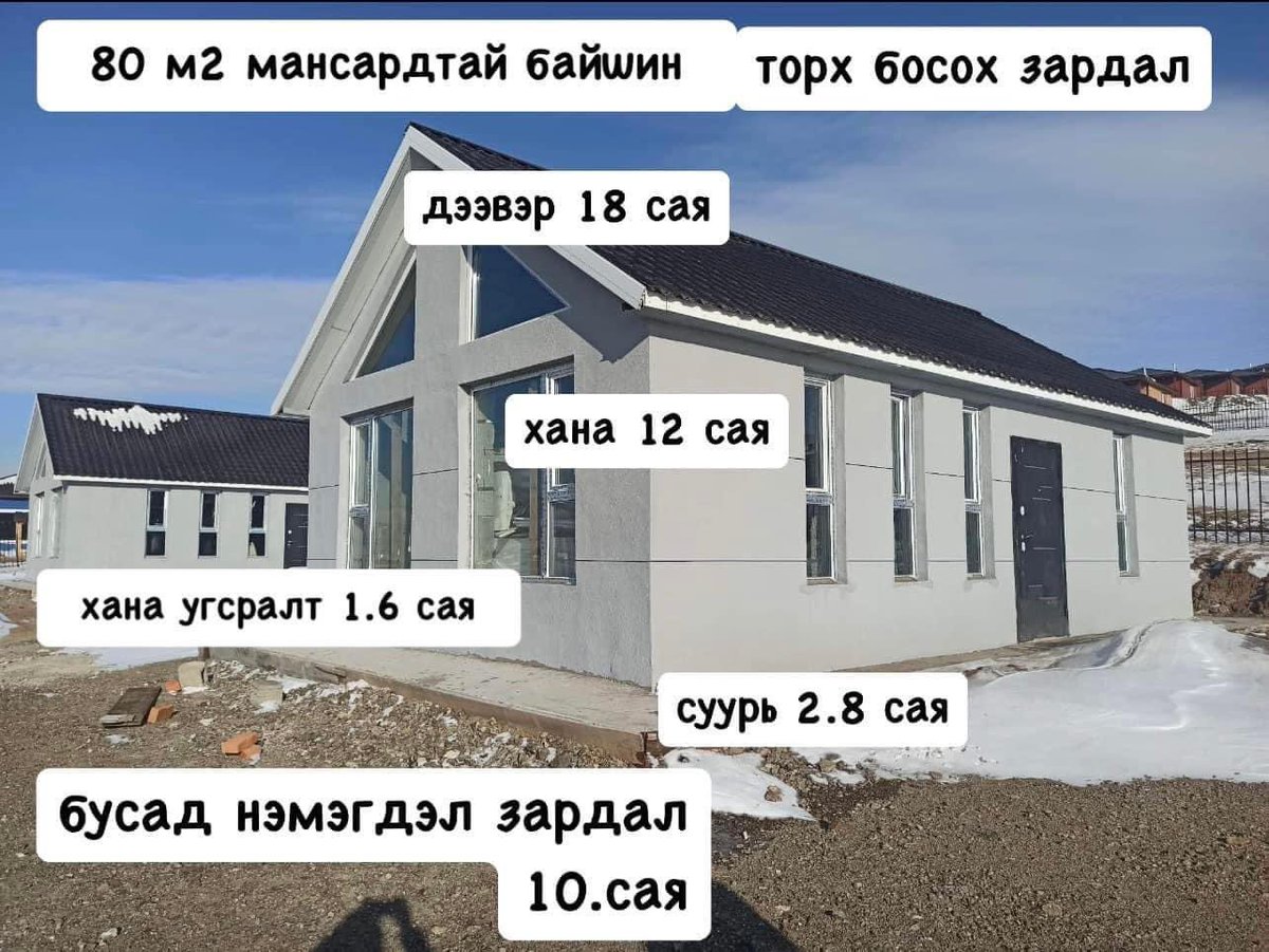 Demberel Batzorig On Twitter Rt Gazarnogoon Ингээд тооцоо хийгээд өгвөл амар байна уу