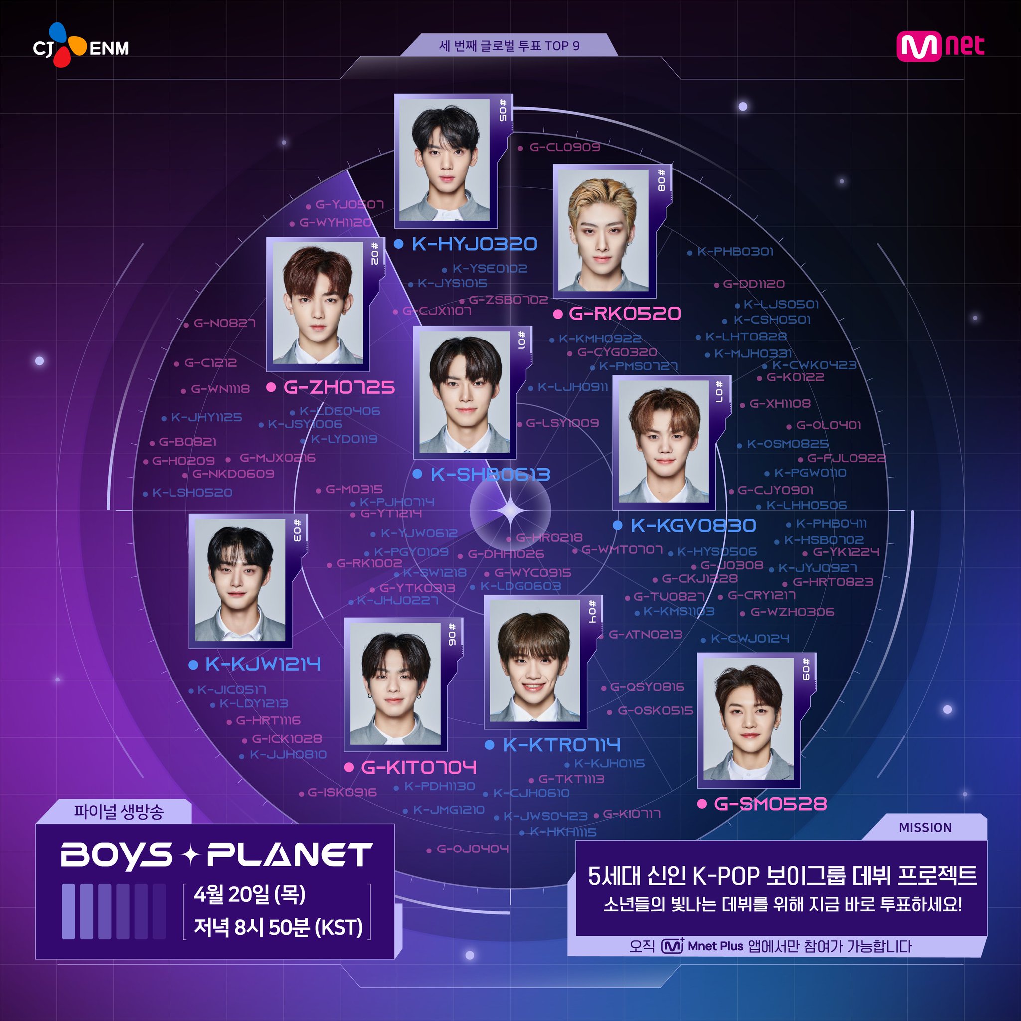Mnet I BOYS PLANET on Twitter: "세 번째 글로벌 투표 TOP 9 POSTER 청량한 Energetic Vibe를 가진 소년들의 빛나는 마지막 도전이 ...