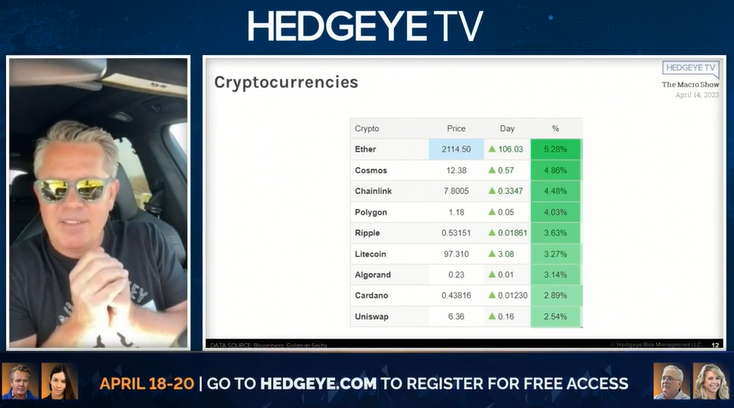 HedgeyeTV on Twitter: ""Look at all this stuff. Really? People who don't know better bought ...