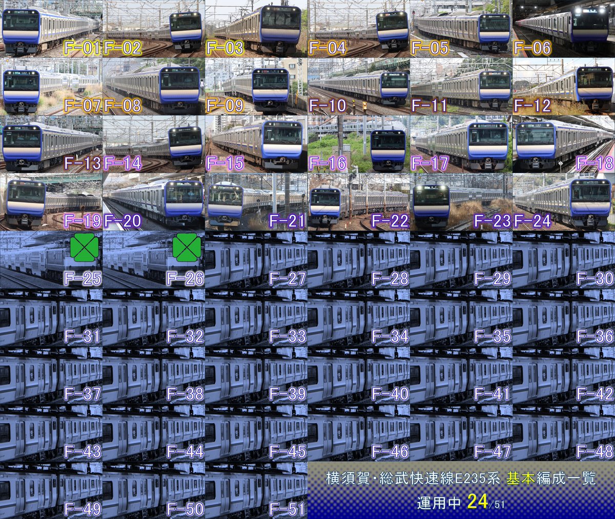 松の木 on Twitter: "横須賀・総武快速線E217系/E235系全編成一覧【23.04.14更新】 E217系基本編成 25編成運用中 4編成疎開 22編成廃車/解体 E217系付属 ...