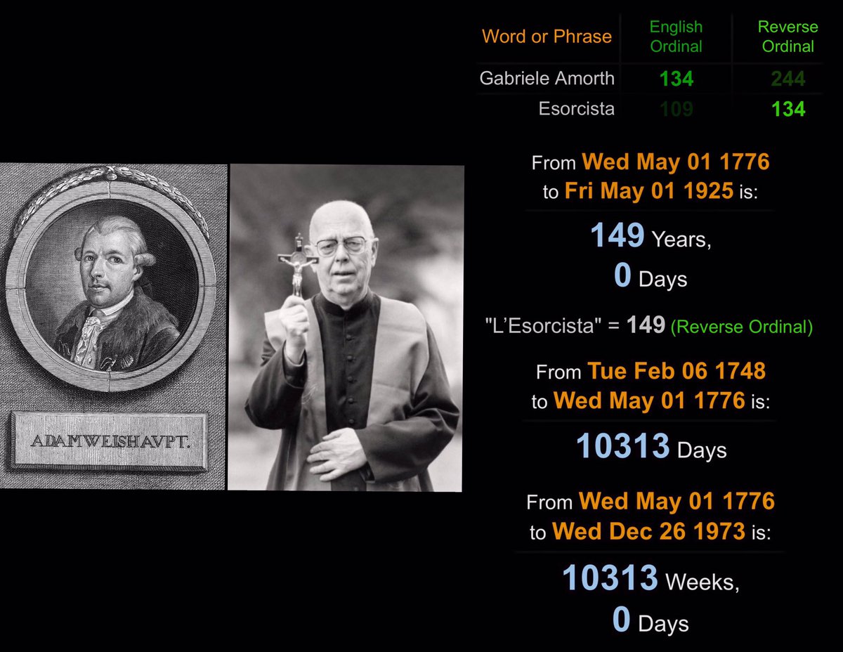 Codex's Threads – Thread Reader App
