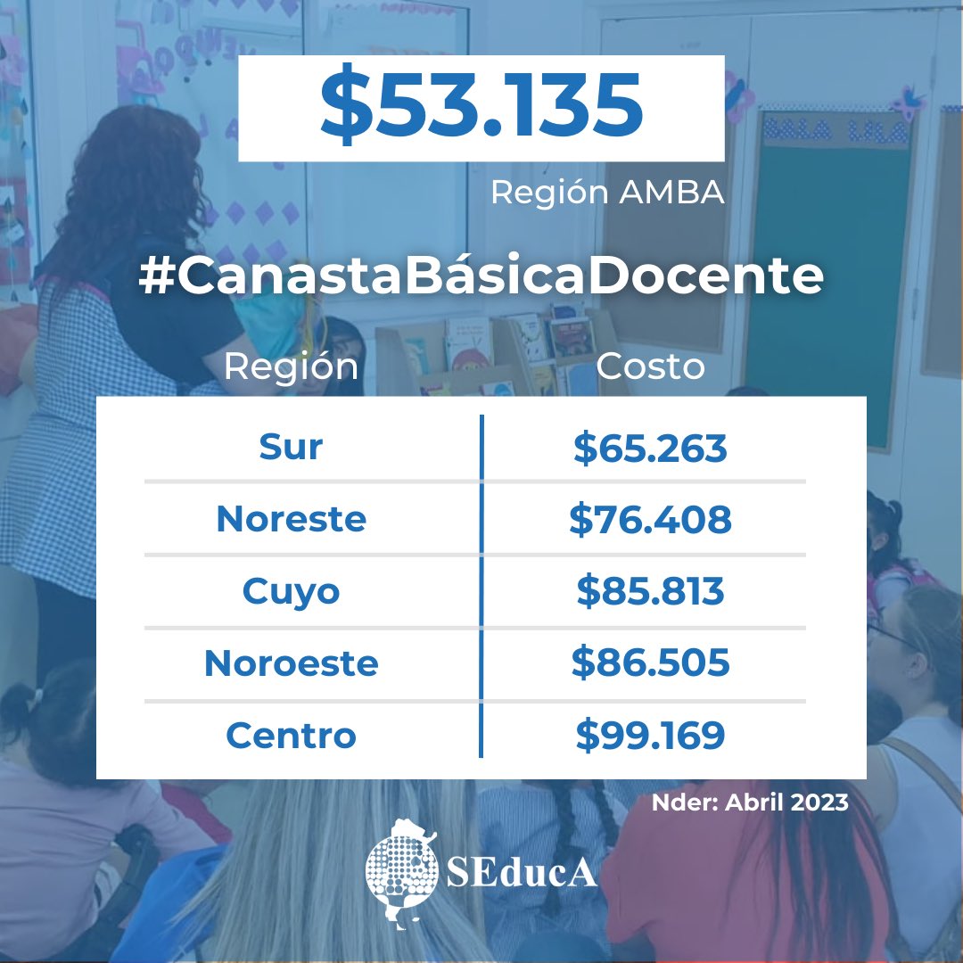 MABEL SUSANA HERRERA on Twitter: MABEL SUSANA HERRERA on Twitter: