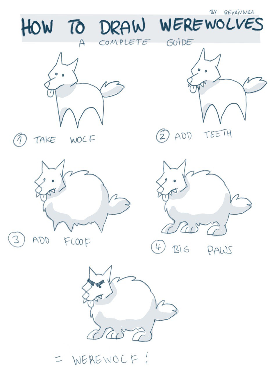 How To Draw A Werewolf Step By Step