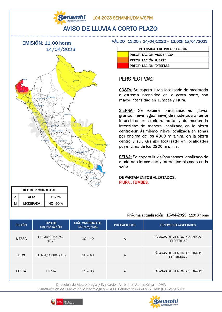 Senamhi On Twitter Lluvia Piura Y Tumbes Esperan Lluvia Localizada