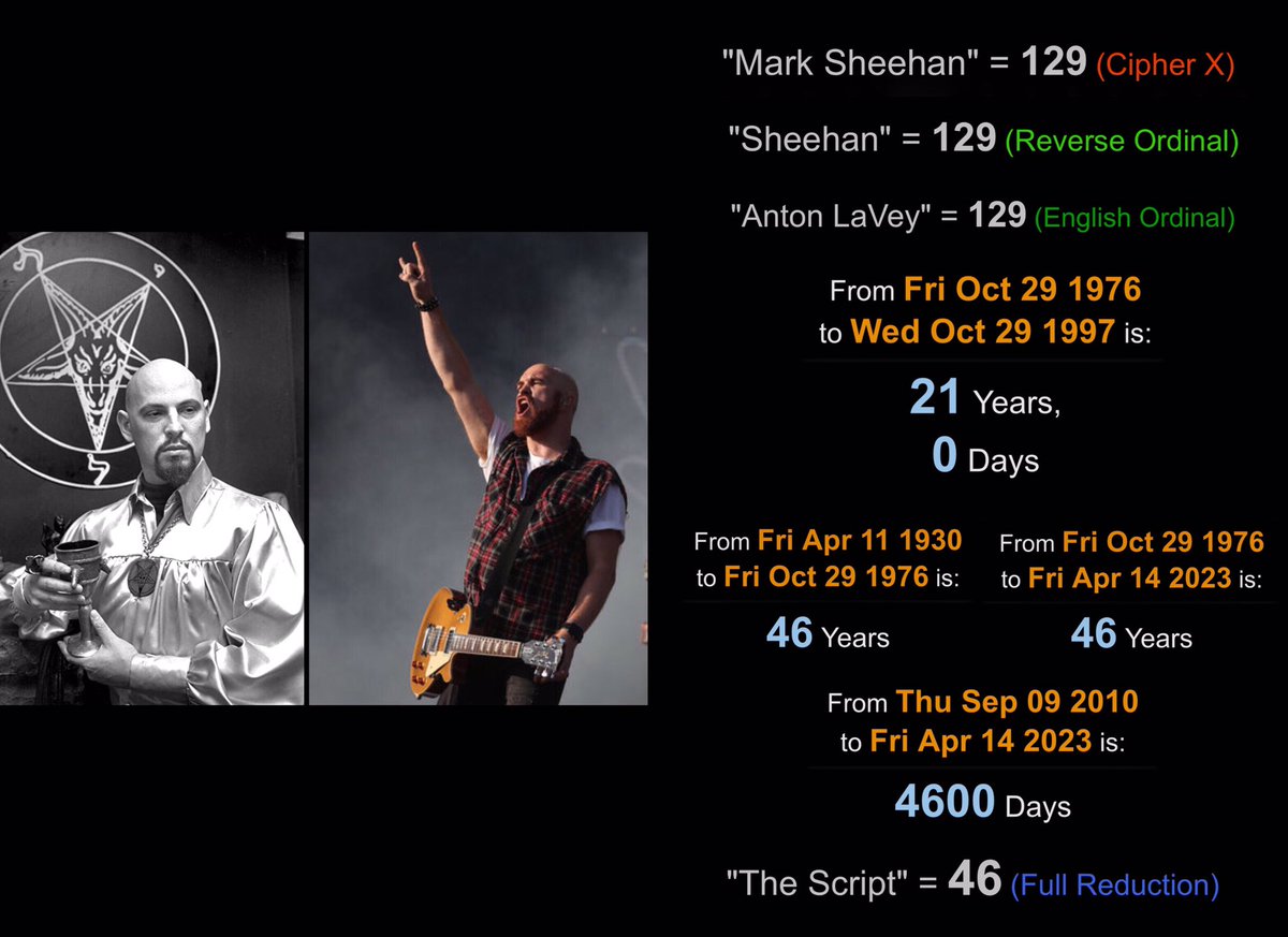 Codex's Threads – Thread Reader App