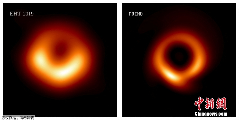 人民日報 People's Daily on Twitter: "【人類史上首張黑洞照片清晰度提高！ M87黑洞銳化版本圖像公佈】近日，由高級研究所領導的一組美國科學家團隊展示了2019年 ...