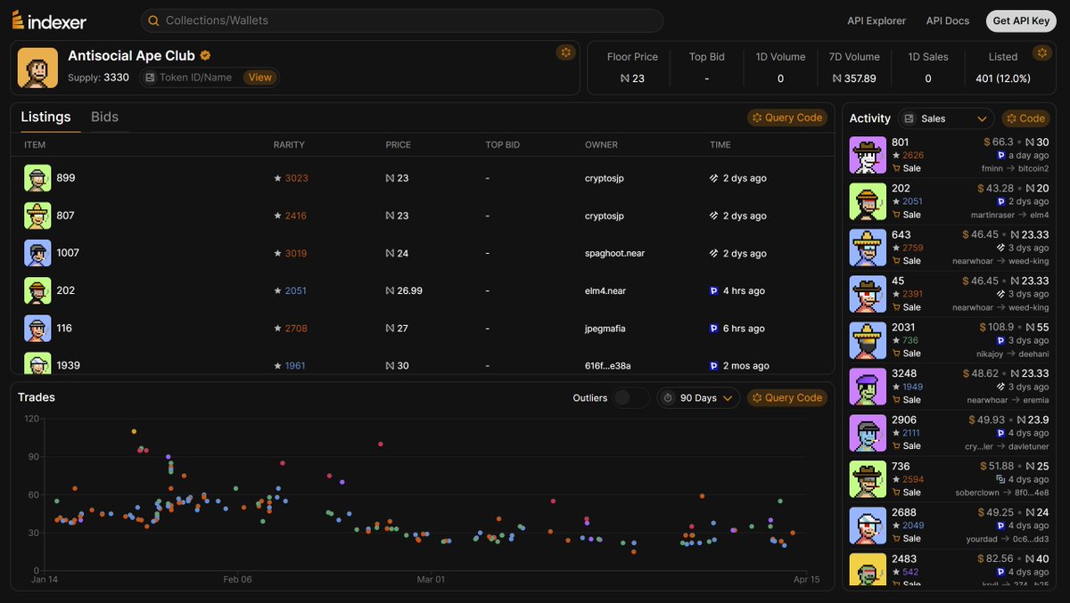 Formerly Byzantion On Twitter 🚨 Nearprotocol Developers