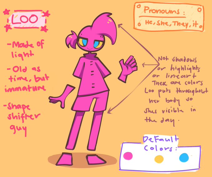 LOOO!!! (comms open!!) (@MeltyLoo) さんのイラスト・マンガ作品まとめ (17 件) - Twoucan