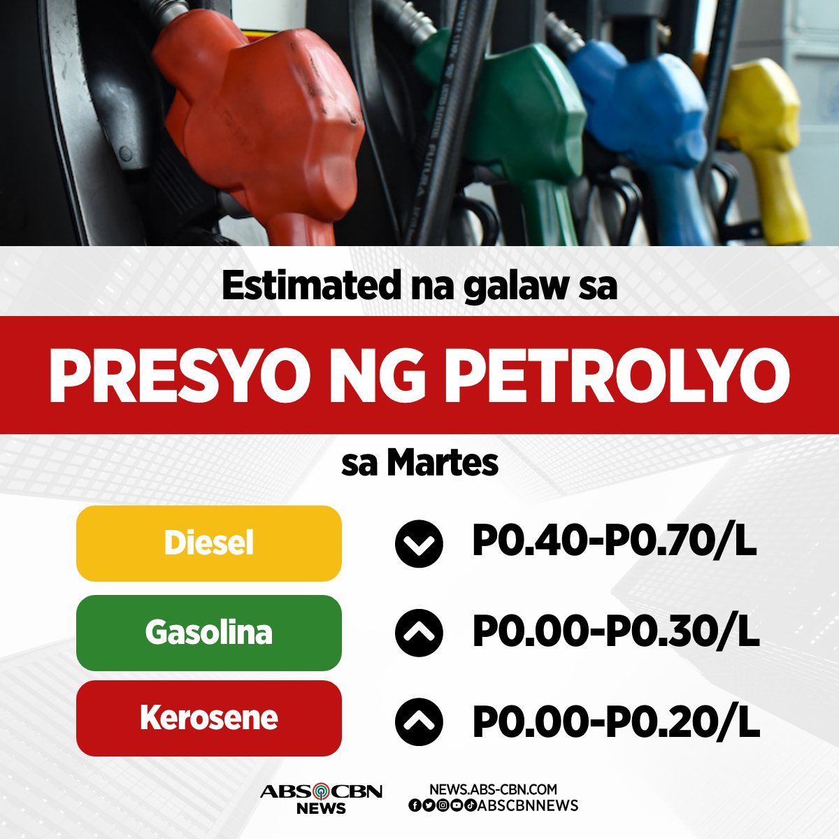 ABS-CBN News on Twitter: "Abiso, mga motorista! Narito ang inaasahang galaw sa presyo ng mga ...