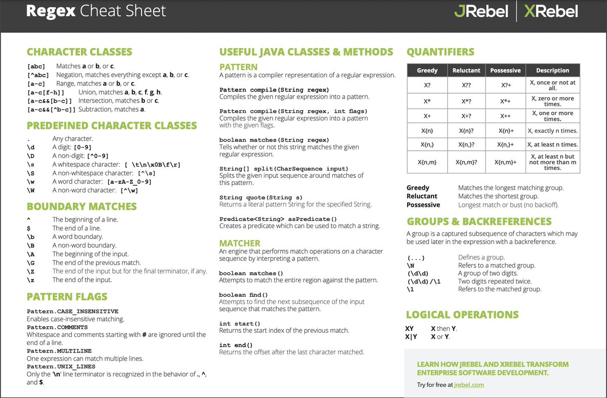 Java Regex Cheat Sheet Cheat Sheet Dumper The Best Porn Website