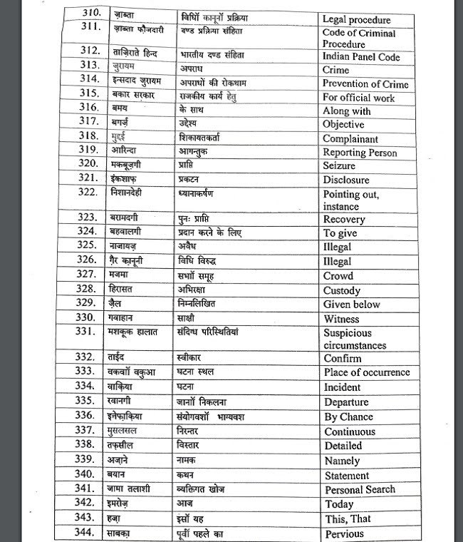 NCIB Headquarters on Twitter: