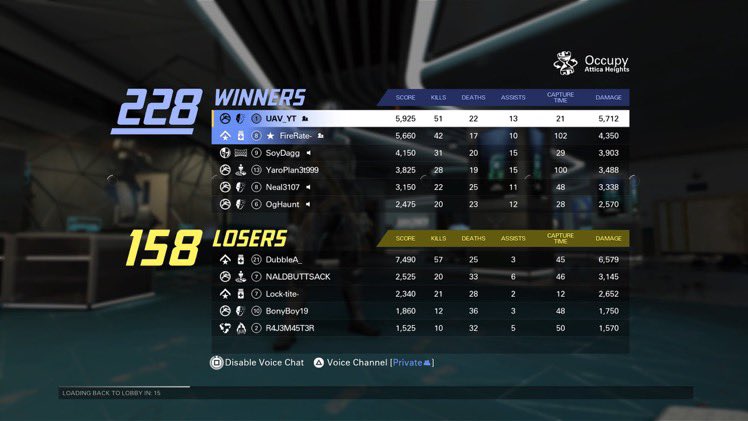 UAV on Twitter: "What’s your highest kills in @PlayXDefiant so far mine is 51 only have around 2 ...