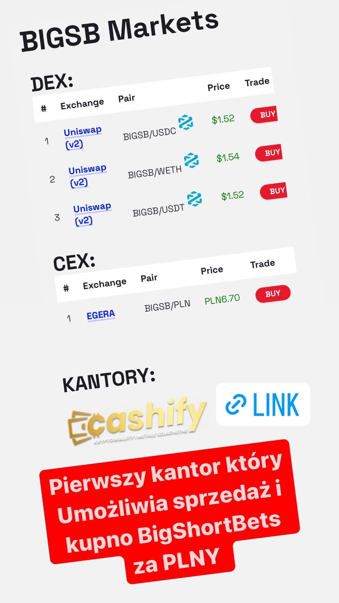 Rafał Zaorski on Twitter: "Pierwszy kantor https://t.co/nsdZCnX754 który umożliwia od wczoraj ...