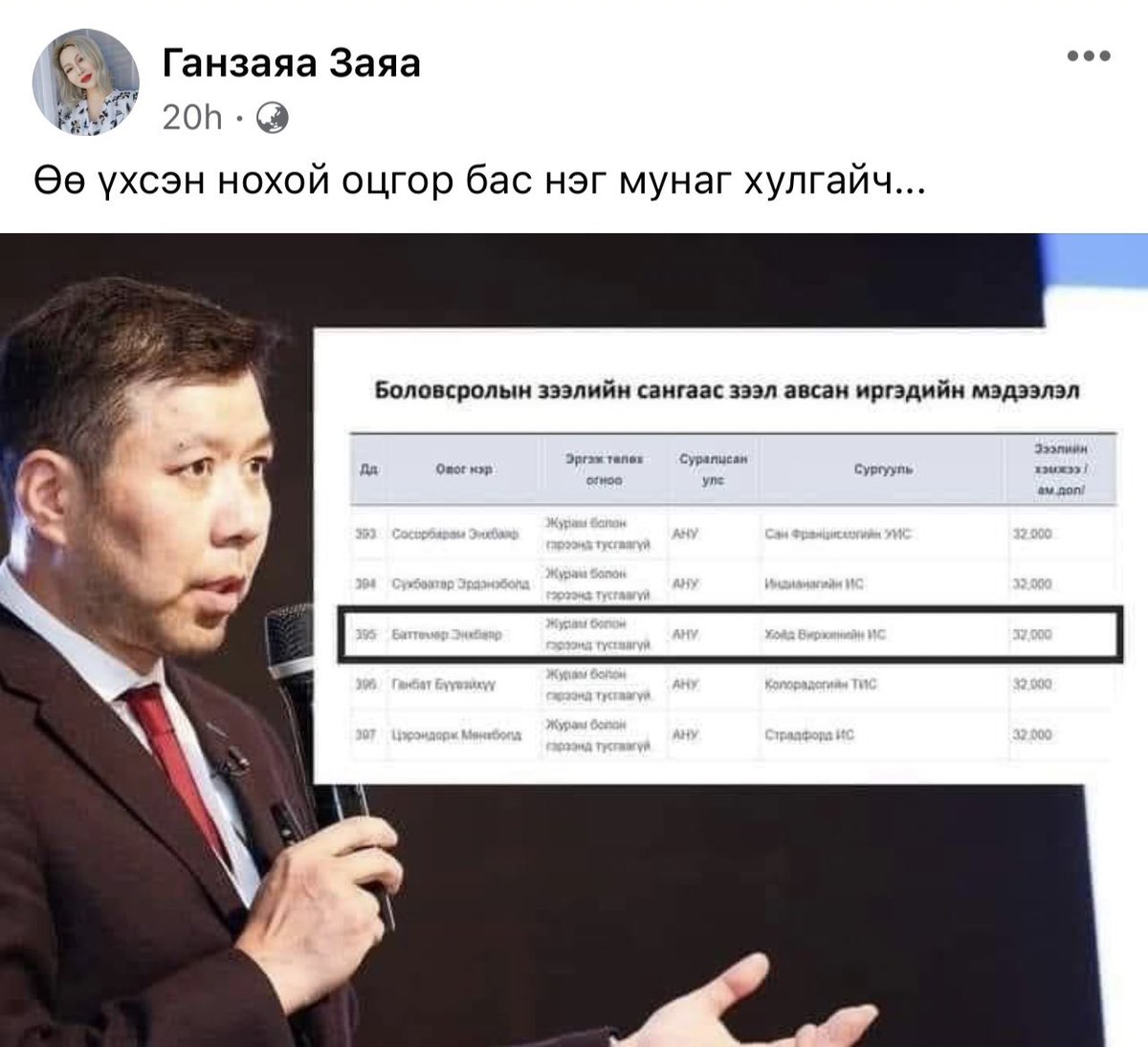 The ЮҮХҮҮ On Twitter Олон охид хүүхнүүдийг крашлуулсан Шударгын дүртэй маскаа хуу татуулж