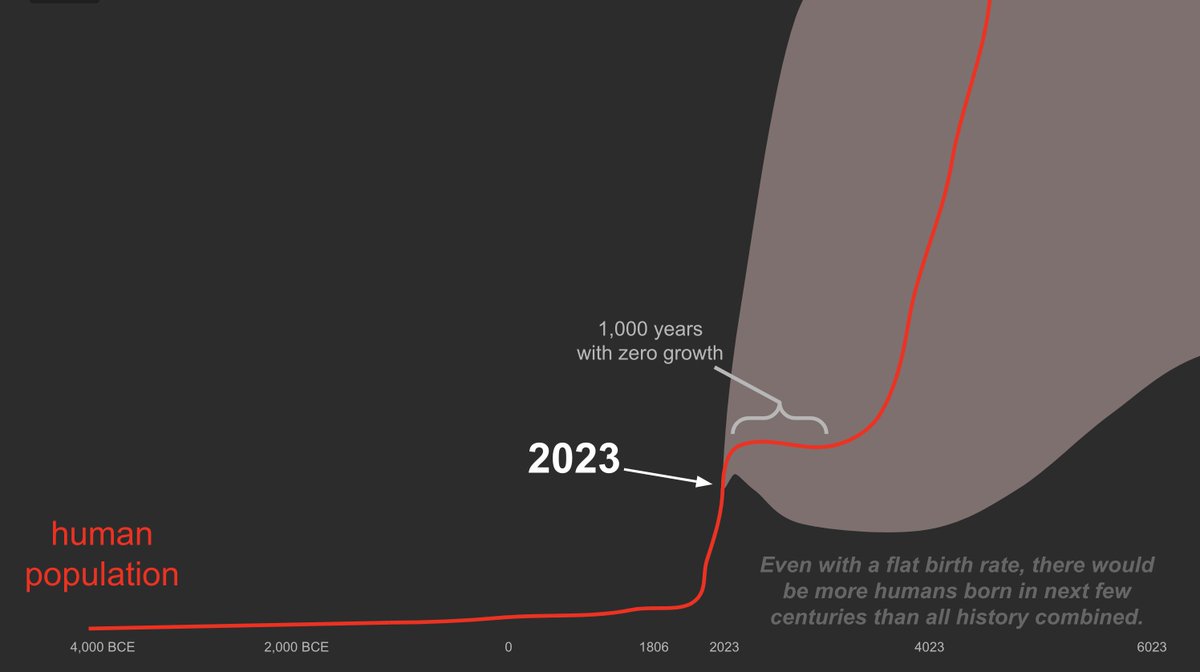 Thread by @luke_broyles on Thread Reader App – Thread Reader App