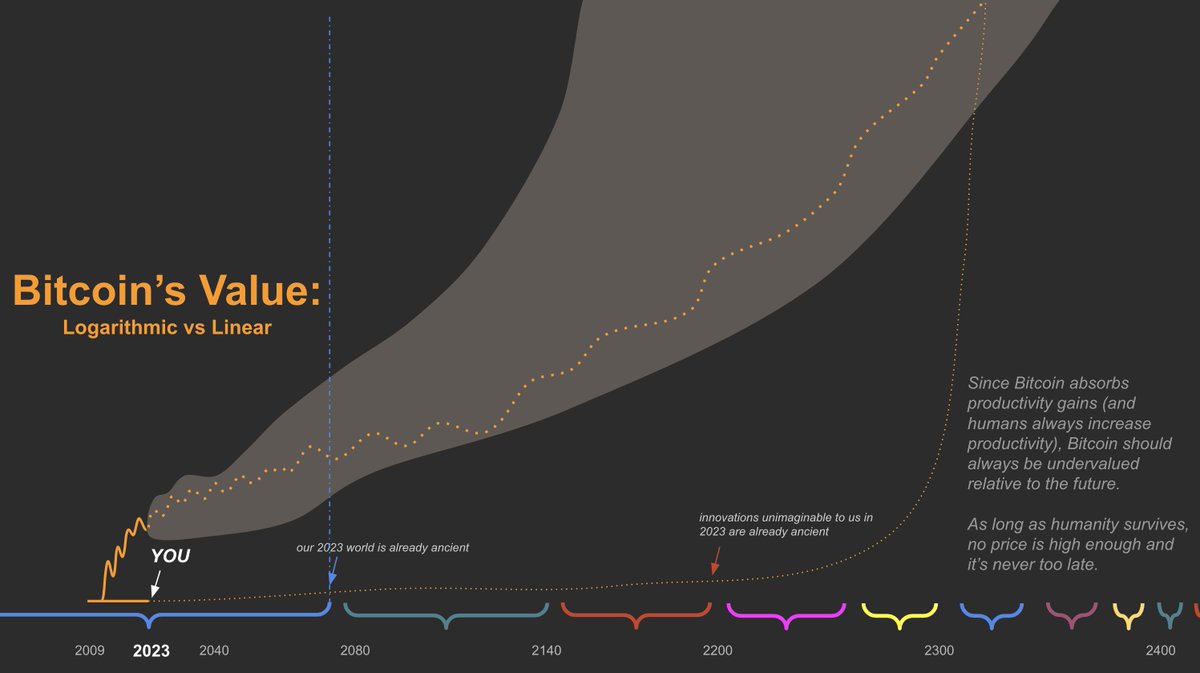 Thread by @luke_broyles on Thread Reader App – Thread Reader App
