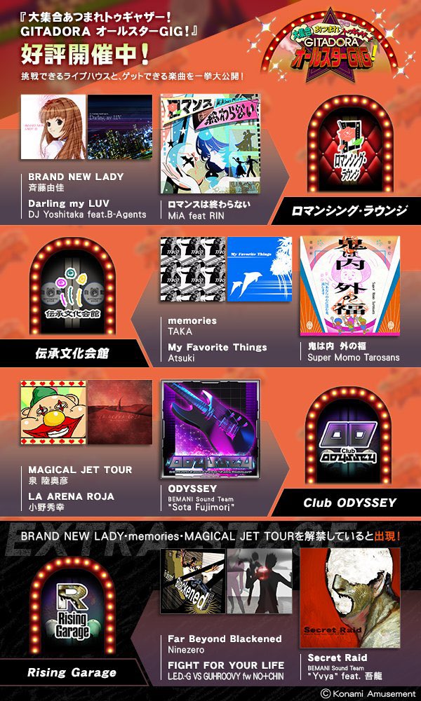 吾龍／KOOL on Twitter: "GITADORA解禁楽曲「Secret Raid」BEMANI sound team "Yvya" feat.吾龍#N#作詞・歌唱しております！#N# ...