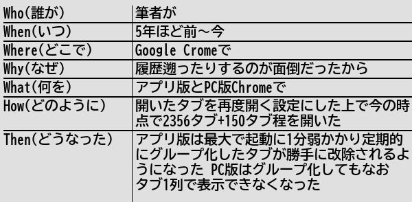 Mapper On Twitter Rt Helthypersonemu [新規記事] ブラウザのタブを開きまくったまま放置しては