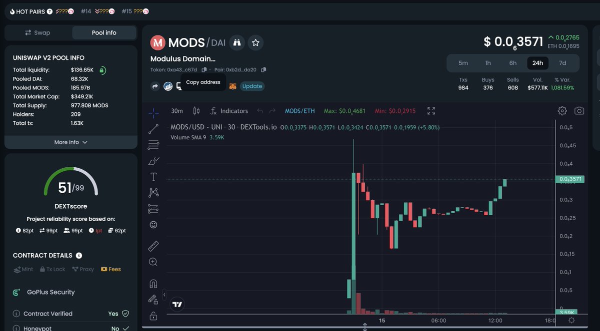 Erik Huisman on Twitter: "Another potential gem on @moralismoney Modulus Domain Service MODS ...