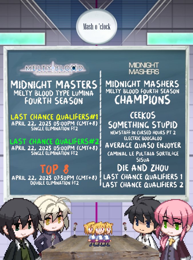 Midnight Mashers on Twitter: "Congratulations to @Ash3r96, @Lunesance1, and @Huasan98 for ...