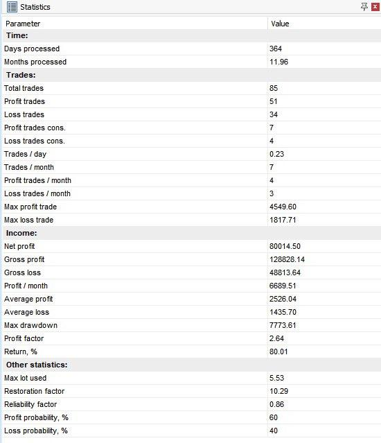Thread on what's included in my Discord server & how to navigate ...