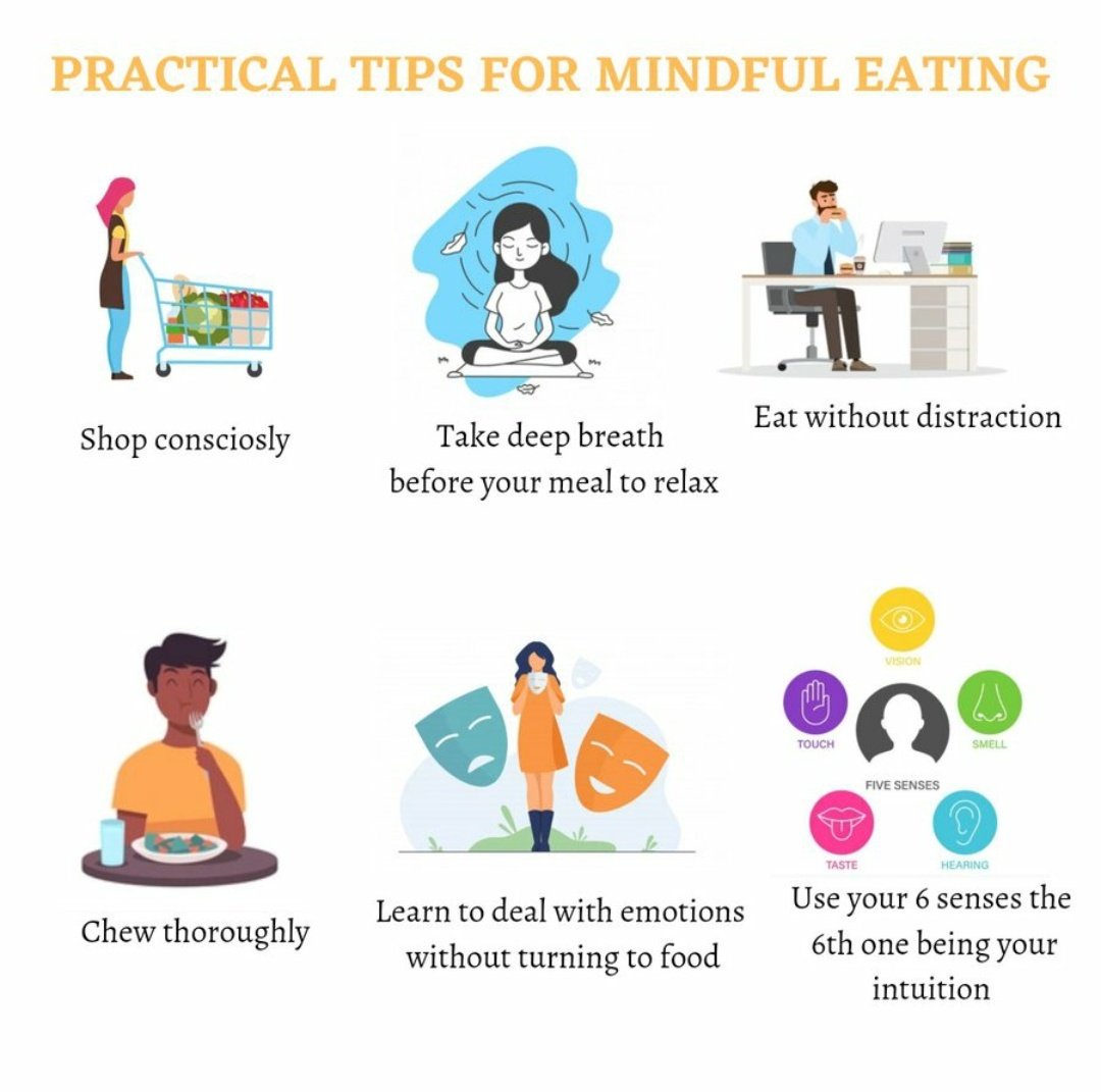Mindful Eating! Do u finish ur meals in a hurry? Do u watch Tv/screen ...